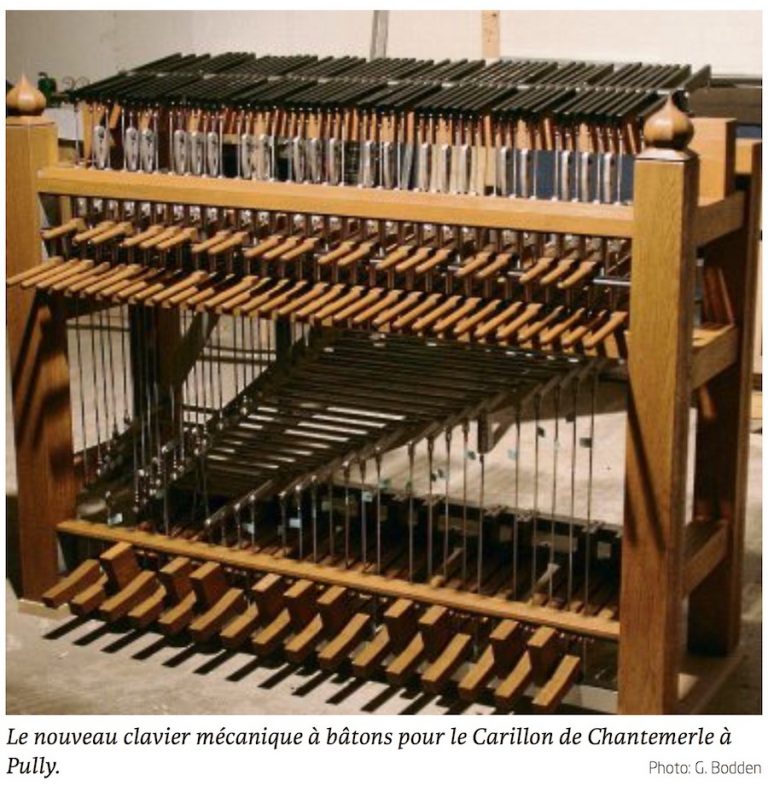 Carillons: grands carillons de Suisse – carillons.ch